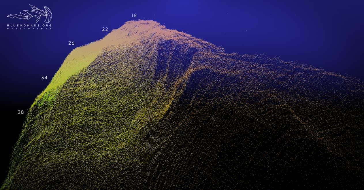 Bathymetric Survey in Philippines | BlueNomads.Org Hydrography