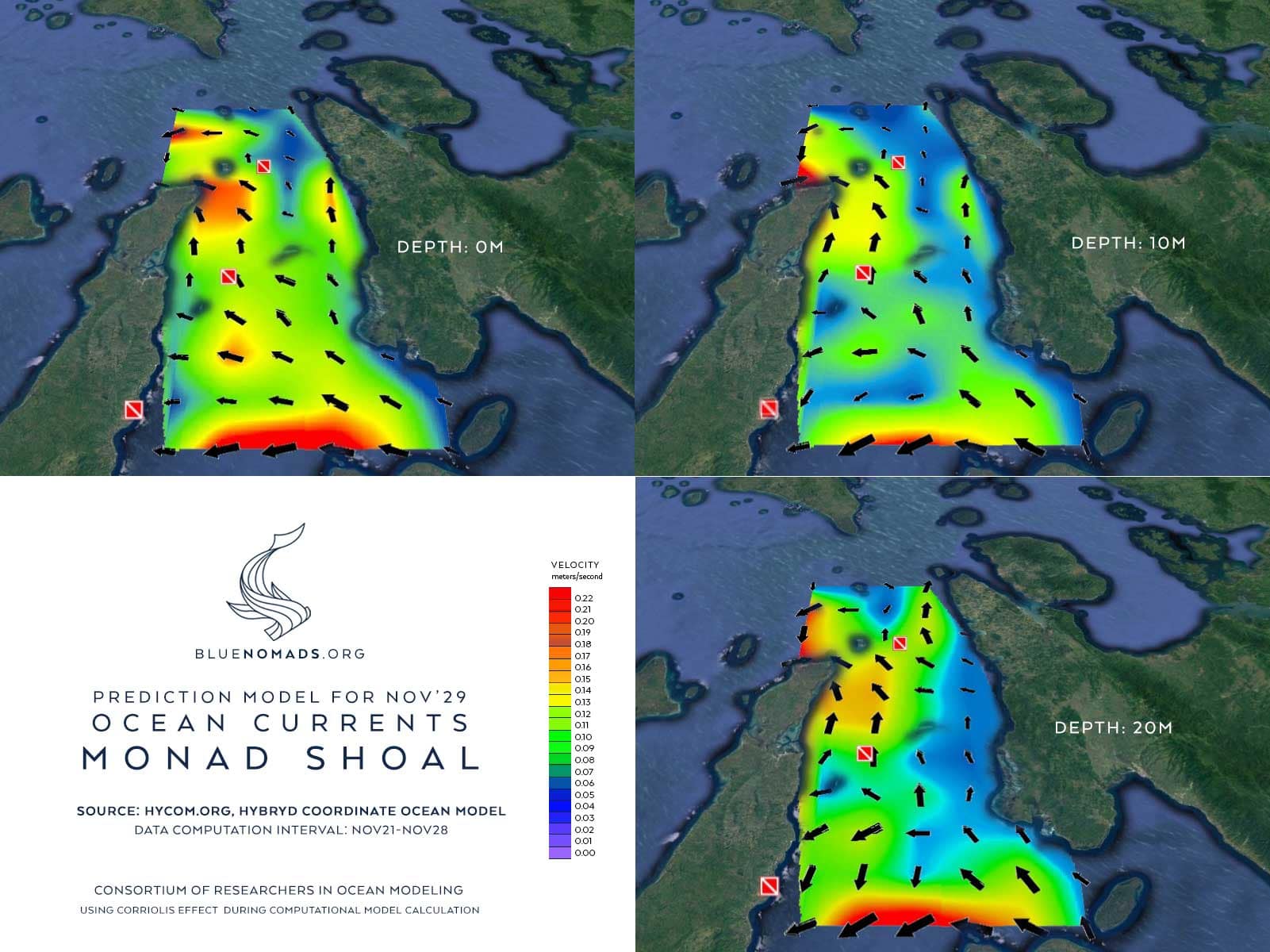 Metocean Studies | BlueNomads.Org Hydrography